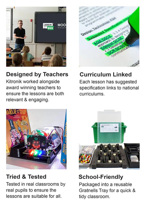 Kitronik Lesson in a Box - O kit de ambiente para BBC Micro:bit ...