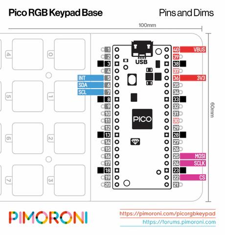 Pico RGB -näppäimistöjalusta - PIM551 - Opencircuit