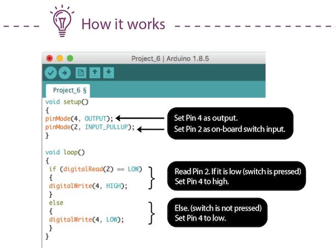 Maker UNO X Learning Box - Everything You Need To Start Making ...