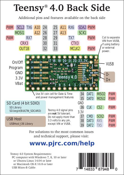 PJRC Teensy 4.0 - Opencircuit