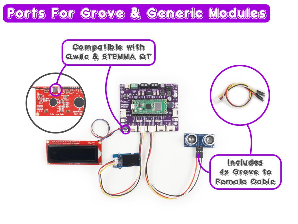 Robo Pico Simplifier La Robotique Pour Raspberry Pi Pico Pico W Opencircuit
