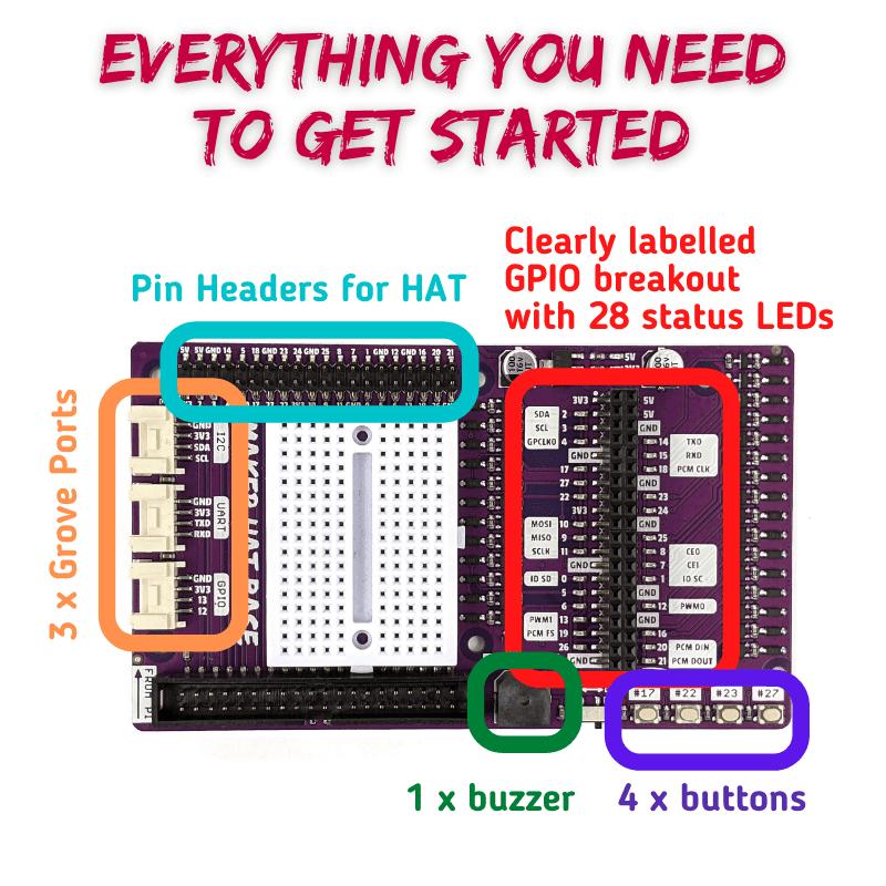 Cytron Maker Hat Base - Extension HAT & GPIO pour Raspberry Pi 400 ...
