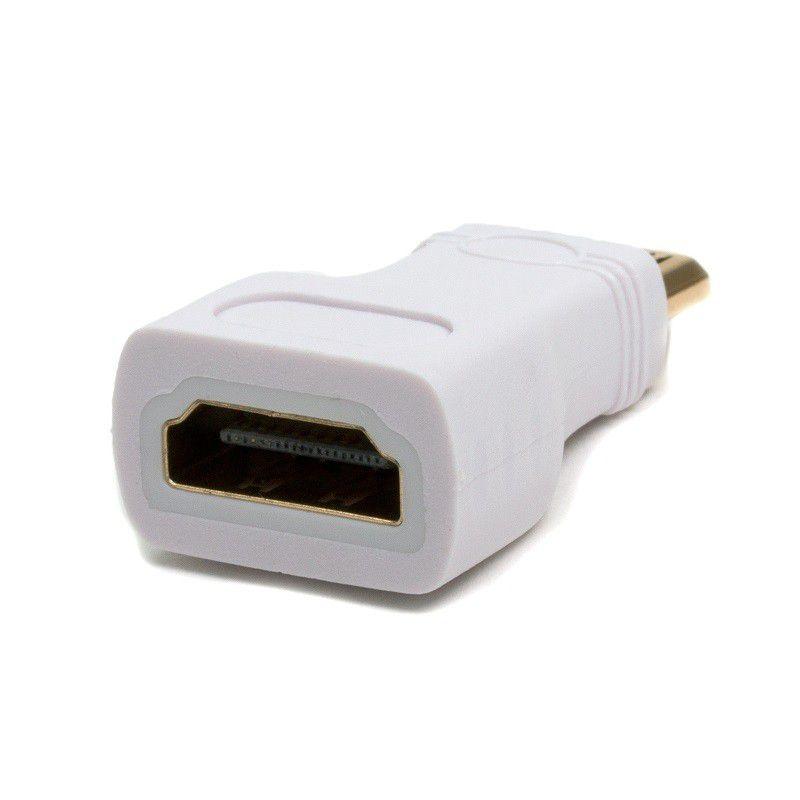 Official RPi mini HDMI adapter - Opencircuit