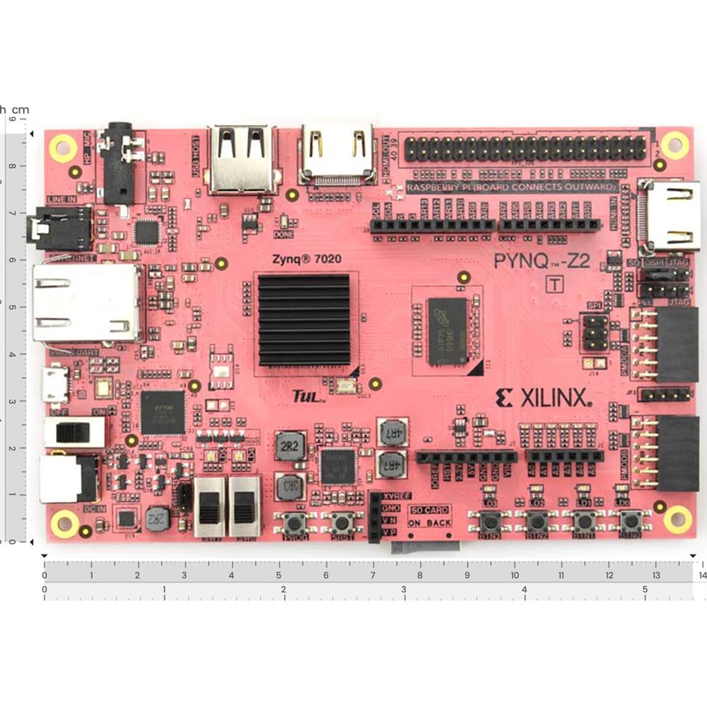 DFRobot PYNQ-Z2 Board: Bridging Software Flexibility with Hardware Performance - Opencircuit