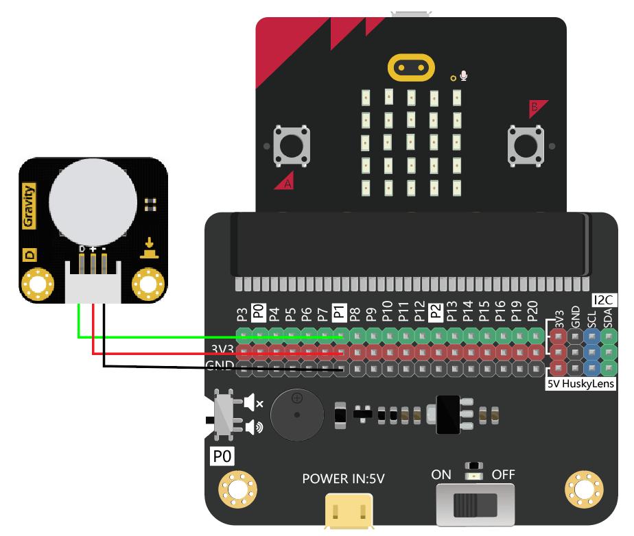 DFRobot Gravity : LED-knop - Wit - Opencircuit