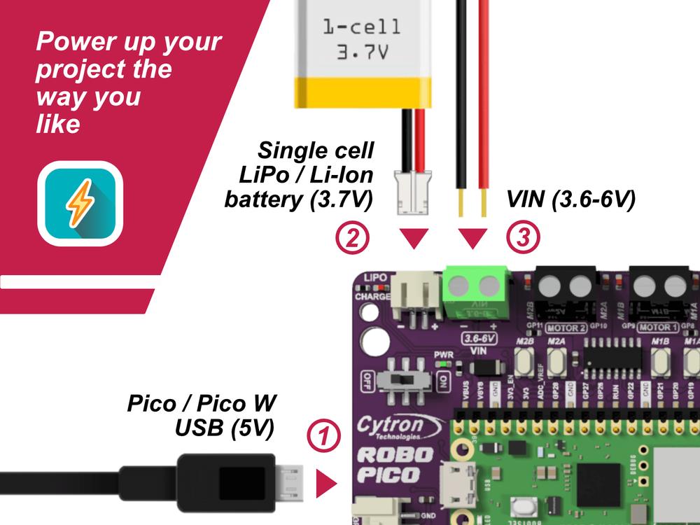 Robo Pico Simplifying Robotics For Raspberry Pi Pico Pico W Opencircuit