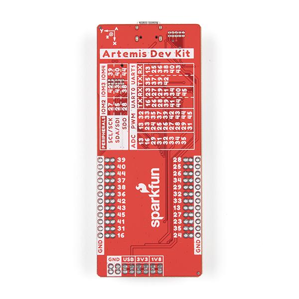 SparkFun Artemis Development Kit met camera - Opencircuit