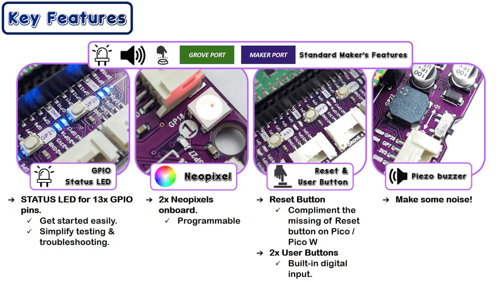 Robo Pico: Simplifying Robotics for Raspberry Pi Pico / Pico W - Opencircuit