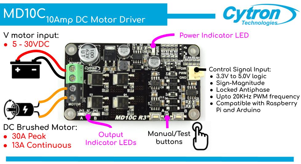 Cytron Driver motore 10Amp 5V-30V CC - Opencircuit