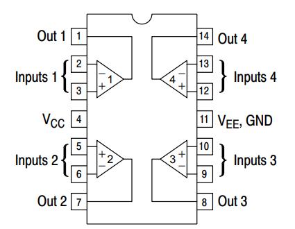 LM324 - Quad amplificatore - Opencircuit