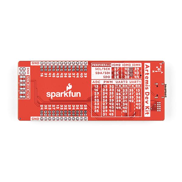 SparkFun Artemis Development Kit - Opencircuit