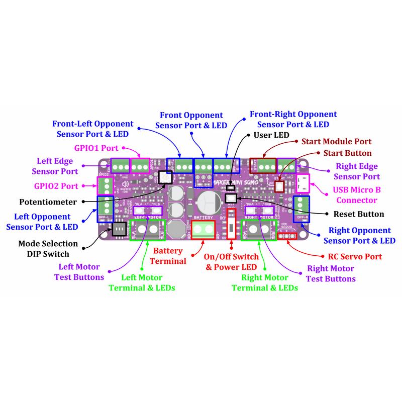 Cytron Maker Mini Sumo Controller: Simplifying Sumo Robot for Beginner ...