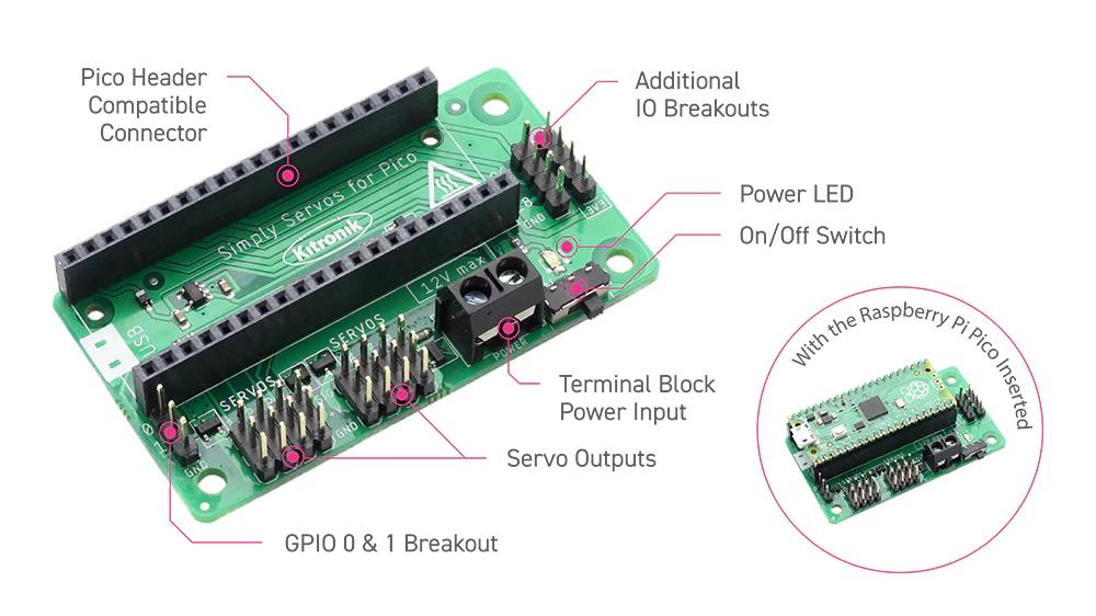 Carte Kitronik Simply Servos pour Raspberry Pi Pico - Opencircuit