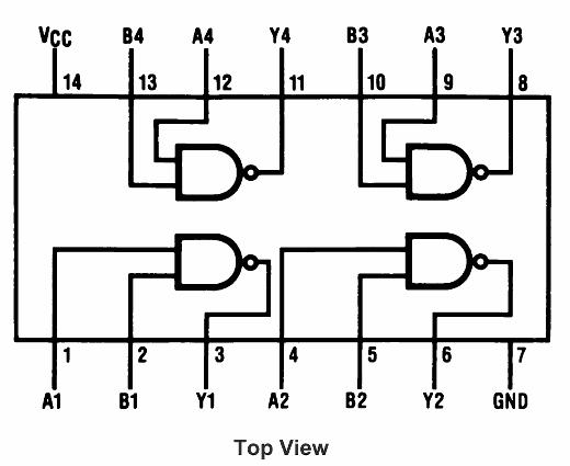 IC de puerta NAND cuádruple de 2 entradas 74HC00 - 5 piezas - Opencircuit