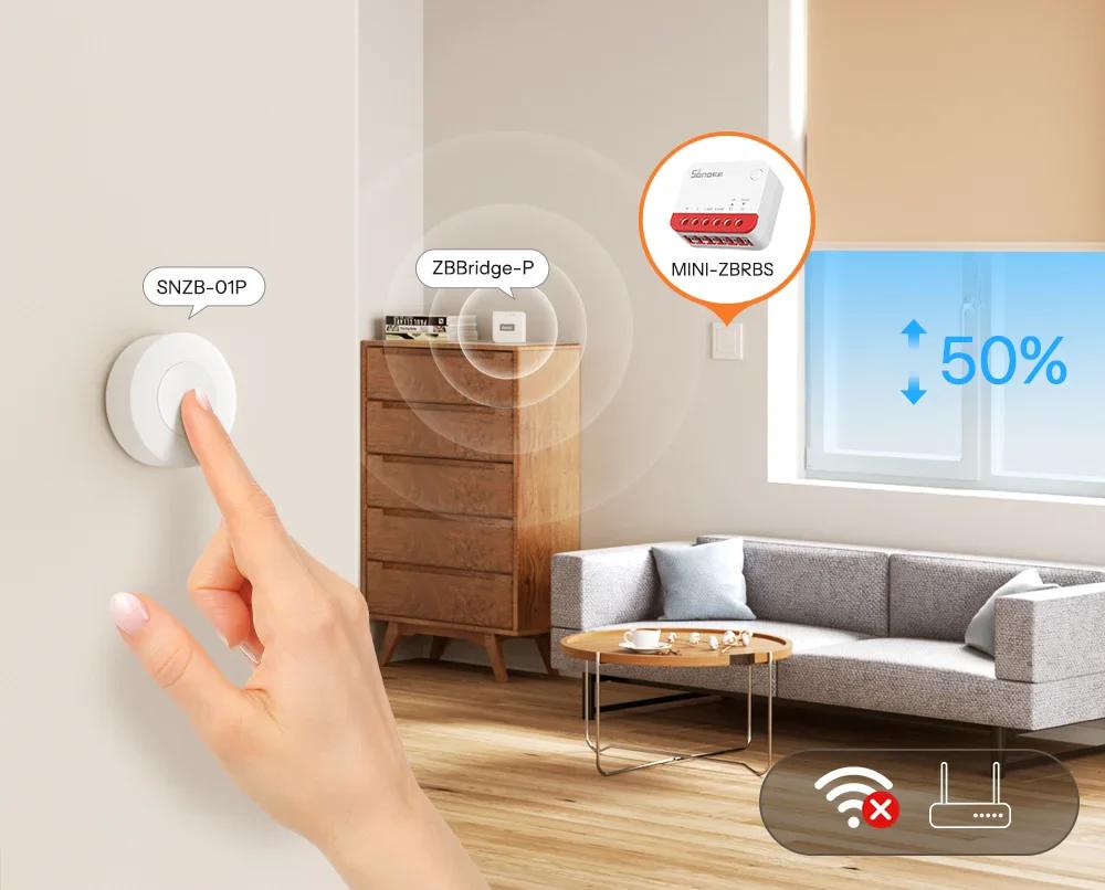 Itead SONOFF MINI-ZBRBS Zigbee Slimme Rolluikschakelaar - Opencircuit