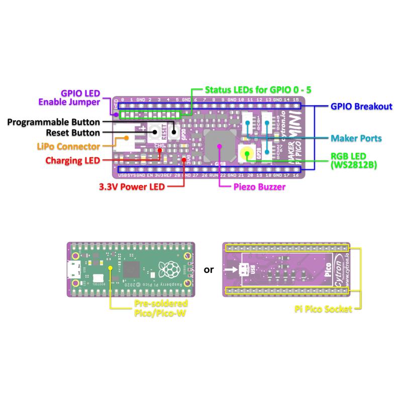Maker Pi Pico Mini Simplificando Raspberry Pi Pico Sem Raspberry Pi Opencircuit