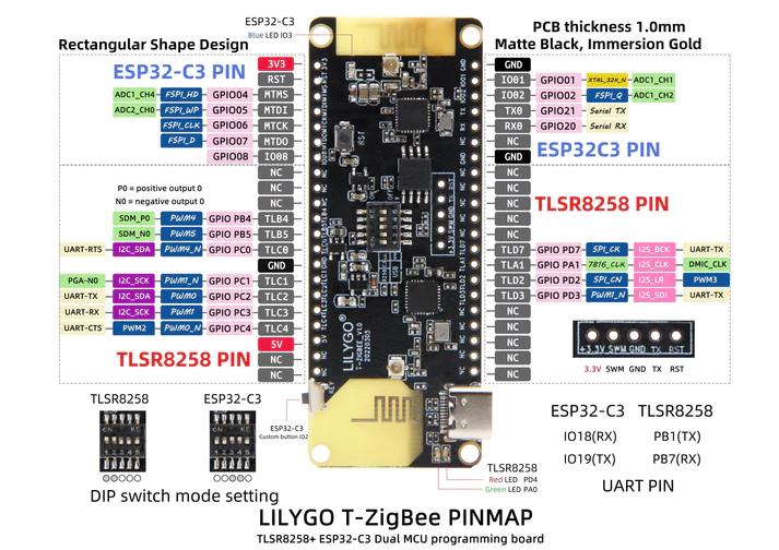 LilyGO ® T-Zigbee PA - ESP32-C3 TLSR8258 Zigbee Ultra Low Power IOT ... LilyGO ® T-Zigbee PA - ESP32-C3 TLSR8258 Zigbee Ultra Low Power IOT ...