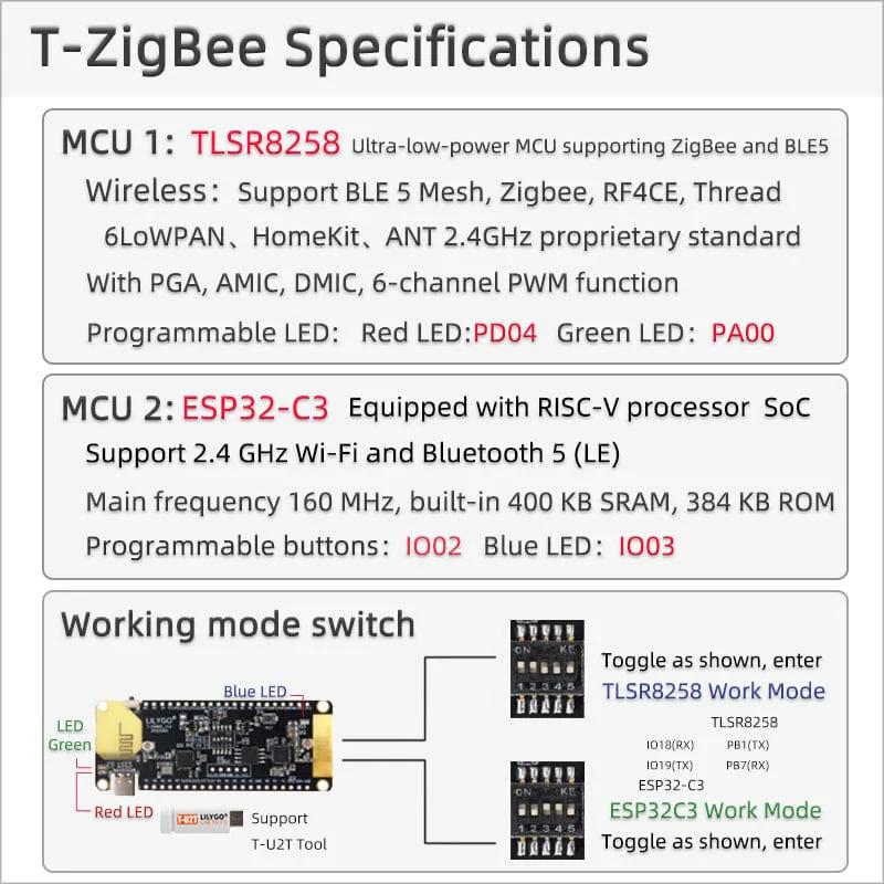 Placa De Desenvolvimento Iot Lilygo T Zigbee Esp32 C3 Tlsr8258 Zigbee