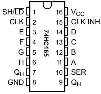 74HC165 8-Bit Parallel-Load Shift Register - Opencircuit